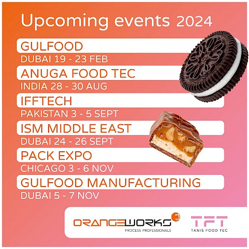 Upcoming events in 2024 - Tanis Food Tec